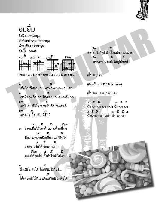 อมยิ้ม : Labanoon (คอร์ดเพลง) – The Guitar Mag